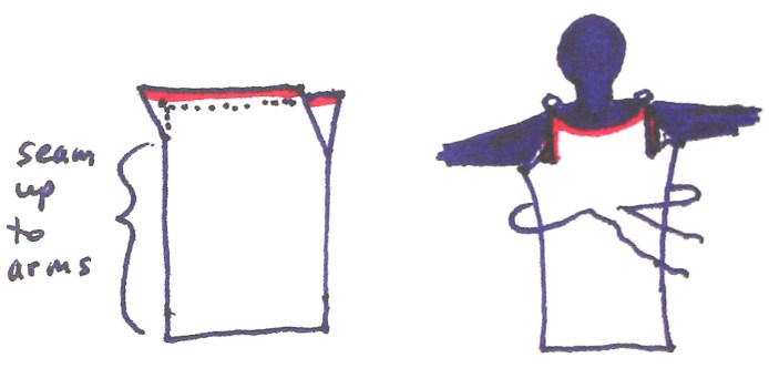 The Roman Stola: Part III, Construction | ROMANA SUM